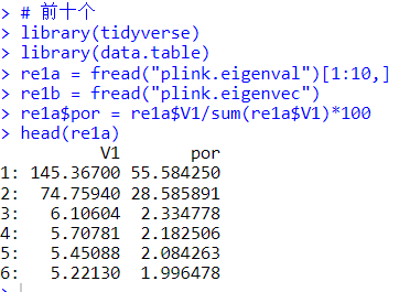 主成分分析PCA并给出解释百分比 - 知乎