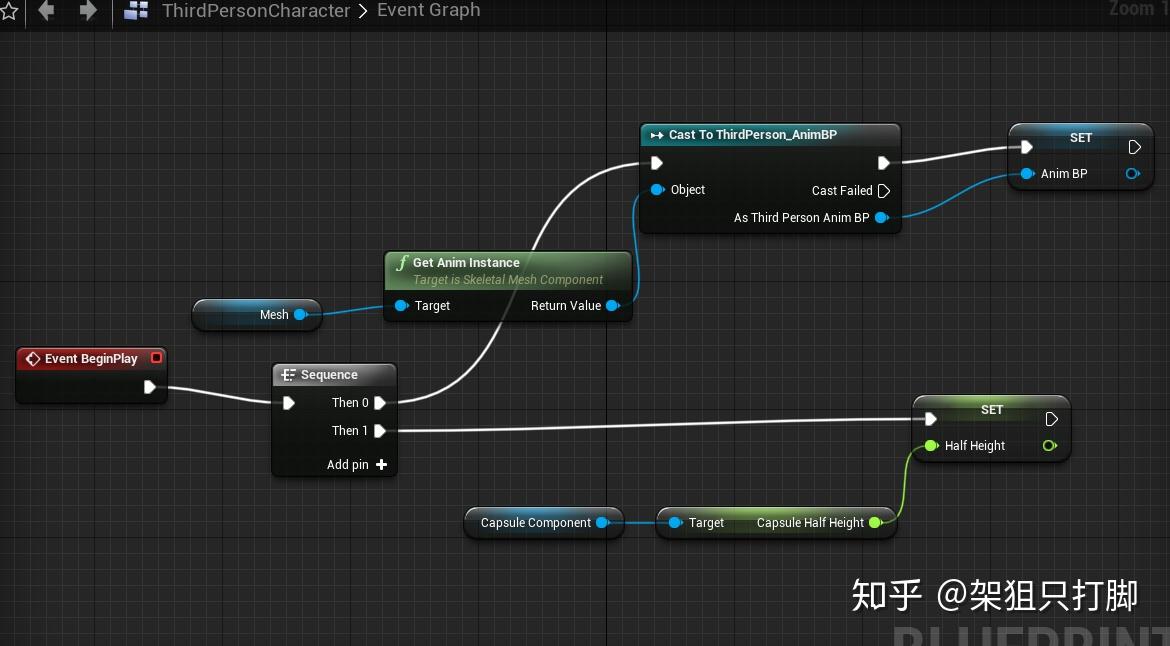 [ue4蓝图]虚幻4中完整实现脚部ik（一） 知乎