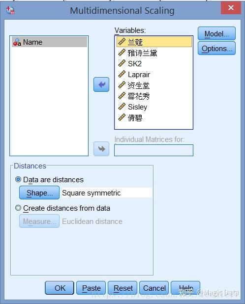 多维尺度分析/变换（Multidimensional scaling，MDS）及SPSS实现 - 知乎