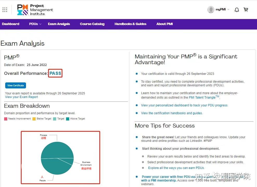 什么叫PMP®认证？8分钟带你彻底认识PMP®！ - 知乎