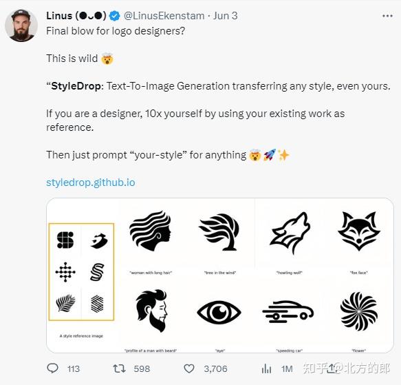 有了StyleDrop定制画风就是这么简单 - 知乎
