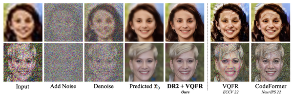 CVPR'23 最新 70 篇论文分方向整理｜包含目标检测、图像处理、人脸、医学影像、半监督学习等方向 - 知乎