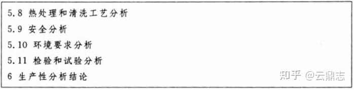 GJB过程文件-生产性分析报告（工程研制阶段） - 知乎