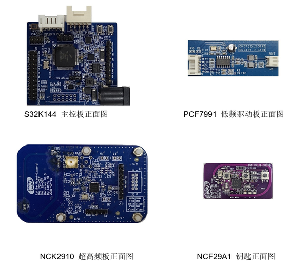 基于 NXP PCF7991 低成本 PEPS 方案 - 知乎