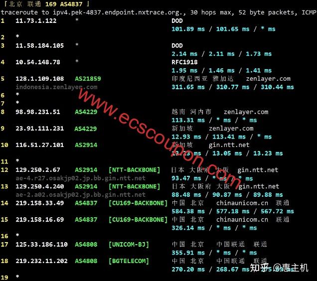 ClawCloud怎么样？最新Intel Platinum系列VPS综合测评 - 知乎