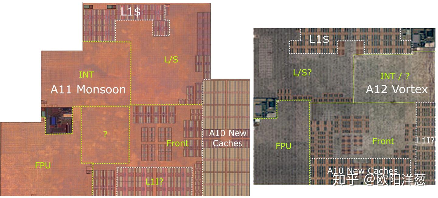 剖析苹果 A12：是 GPU 7.5W 功耗太吓人，还是苹果太谦虚？ - 知乎