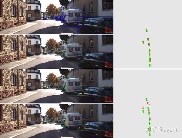 [CVPR 2017] 3D Bounding Box Estimation Using Deep Learning and Geometry (Deep3DBox) 论文详解 - 知乎