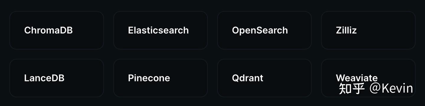 🚀 EmbedChain：比LangChain更加轻量化的LLM框架 - 知乎
