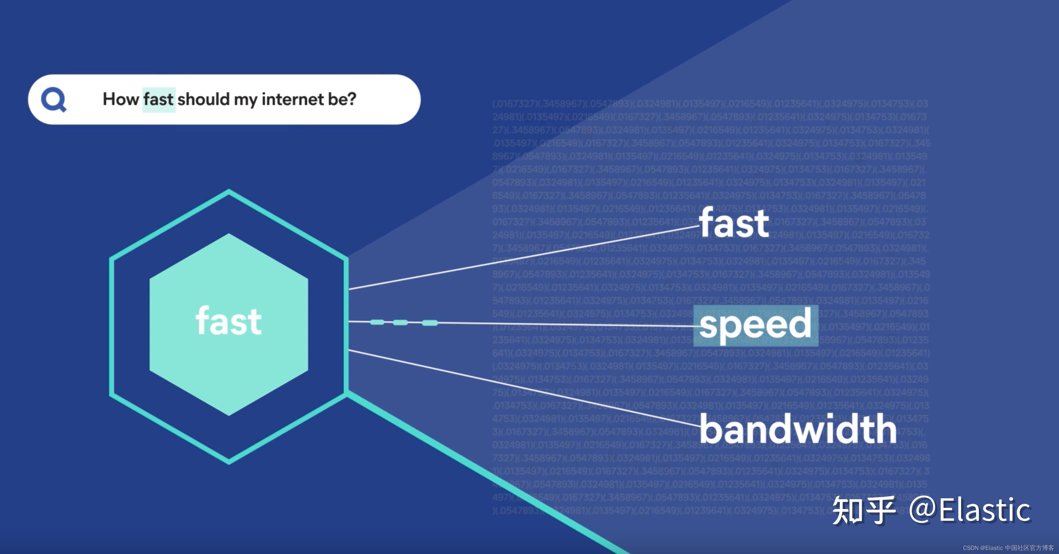 Elasticsearch：如何部署 NLP——文本嵌入和向量搜索 - 知乎