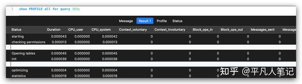 SQL性能分析 - 知乎