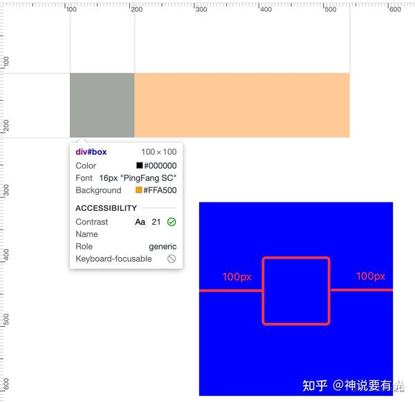 box-shadow 高阶玩法：纯 CSS 画蒙娜丽莎和粒子星空 - 知乎