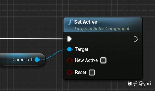UE4 Camera系统使用与源码分析 - 知乎