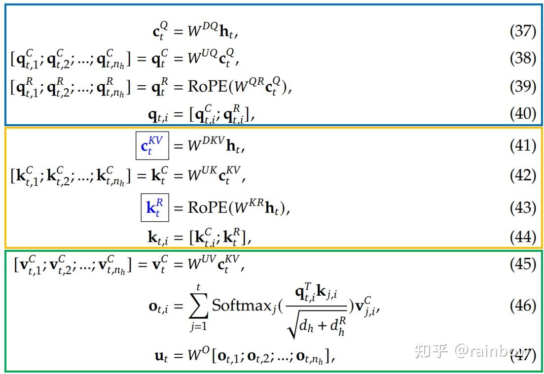 还在用MHA？MLA来了DeepSeek-v2的MLA的总结和思考 - 知乎