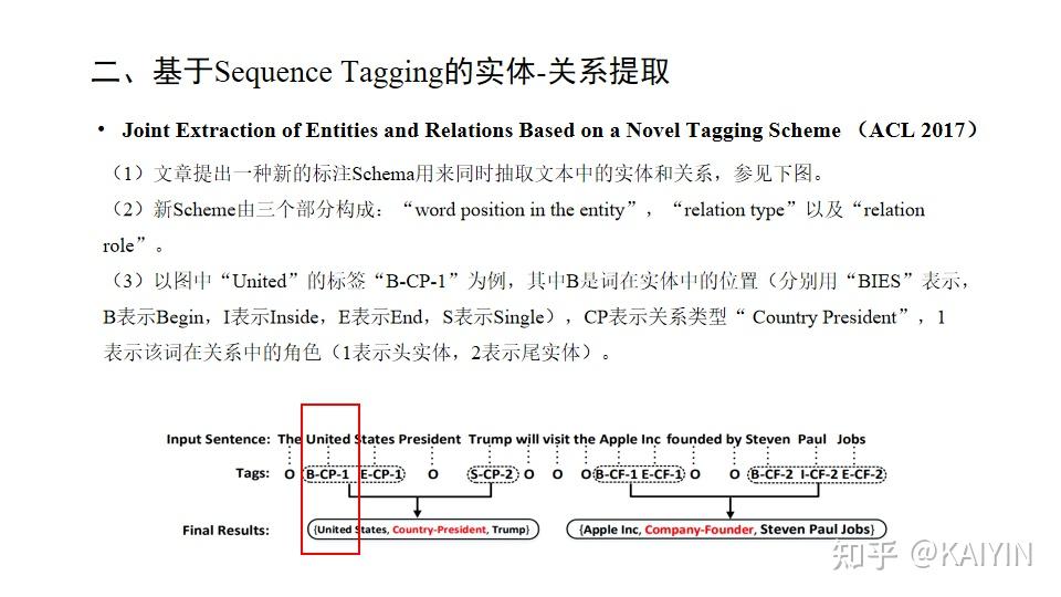 实体 关系联合抽取概述 知乎 