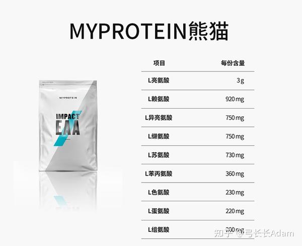 EAA是智商税，还是最强支链？ - 知乎