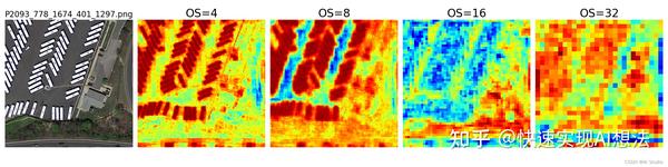 FarSeg：前景感知关系网络，适用于遥感影像前背景不均衡分割场景 - 知乎