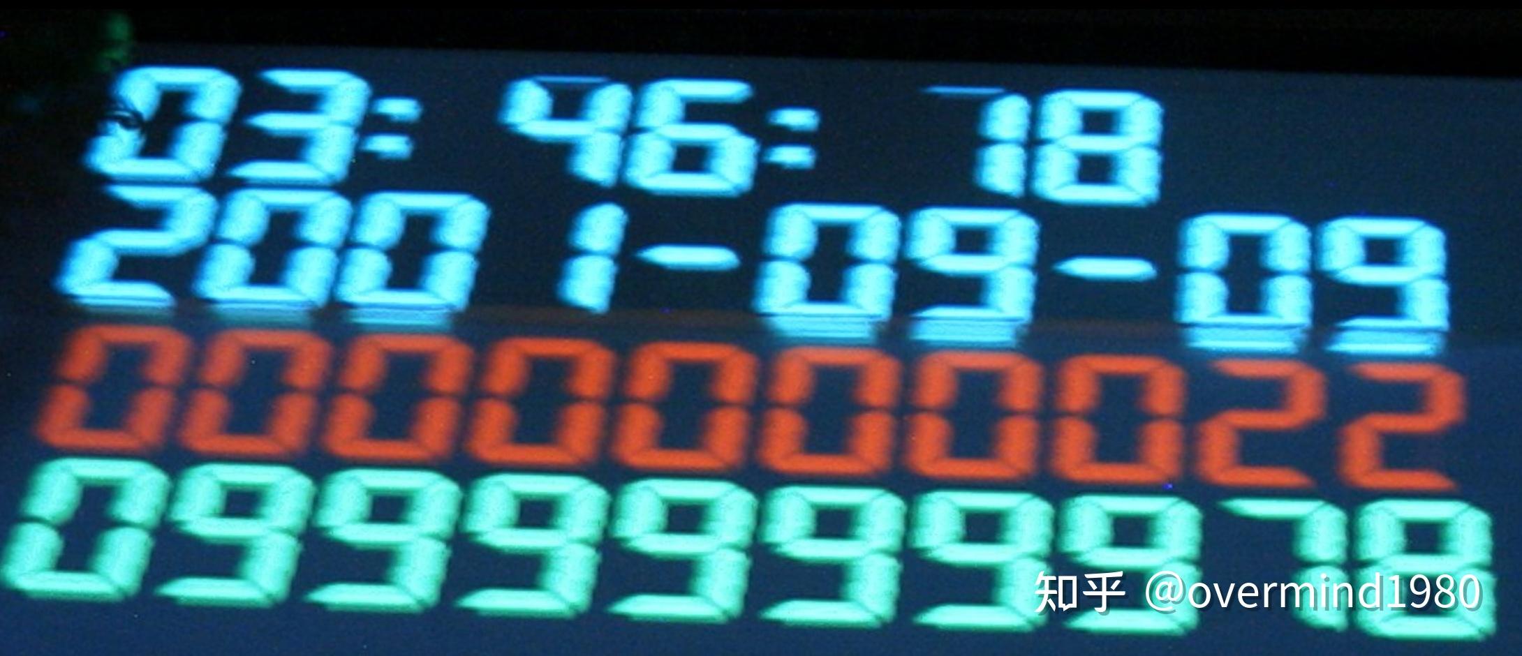 [oeasy]python0024_unix时间戳_epoch_localtime_asctime_PosixTime_unix纪年法 - overmind1980 - 博客园