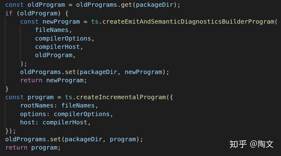 加速 Typescript 编译 知乎