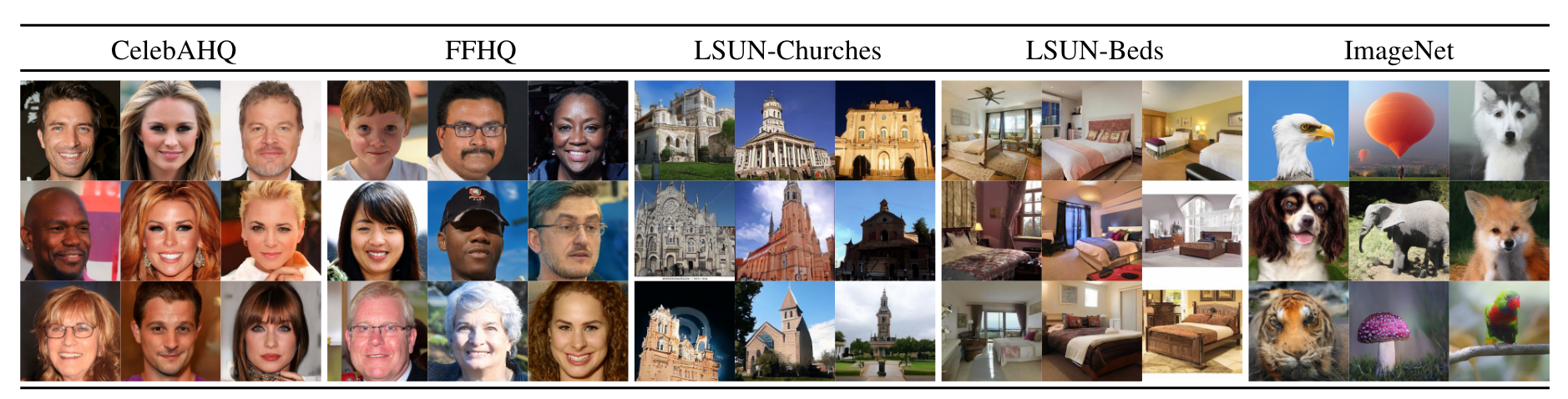 论文阅读-StableDiffusion：基于潜在扩散模型的高分辨率图像合成 - 知乎