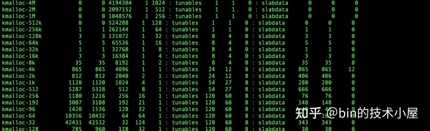 深度解读 Linux 内核级通用内存池 —— kmalloc 体系 - 知乎