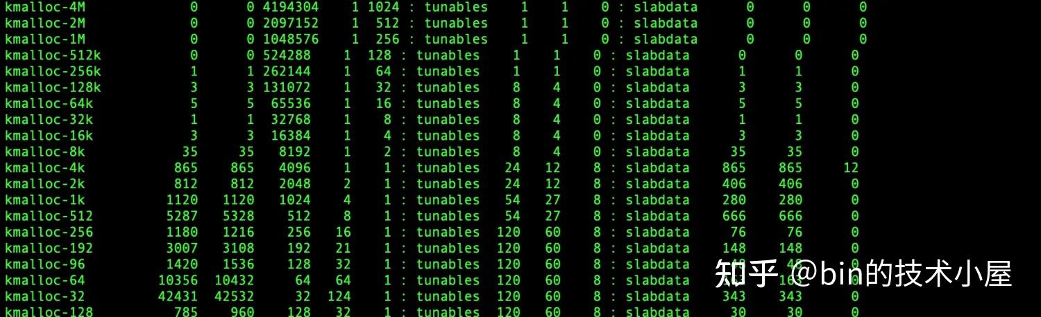深度解读 Linux 内核级通用内存池 —— kmalloc 体系 - 知乎