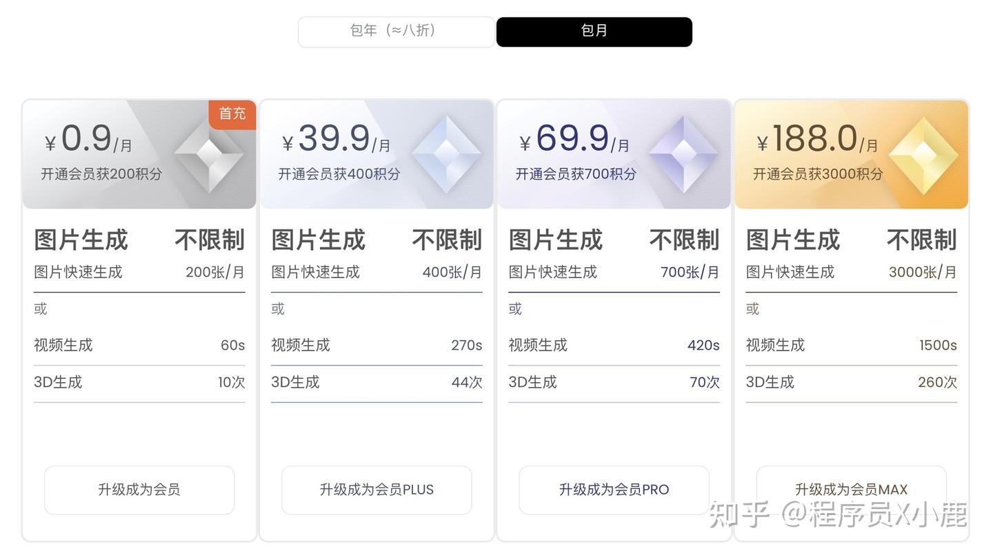 AI 视频 | HiDream.ai 支持长视频，突破 4 秒限制！ - 知乎