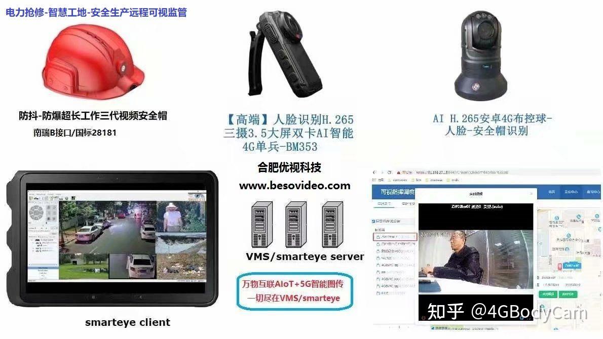 基于webRTC全新架构的新一代可视指挥调度平台VMS/smarteye server-E - 知乎