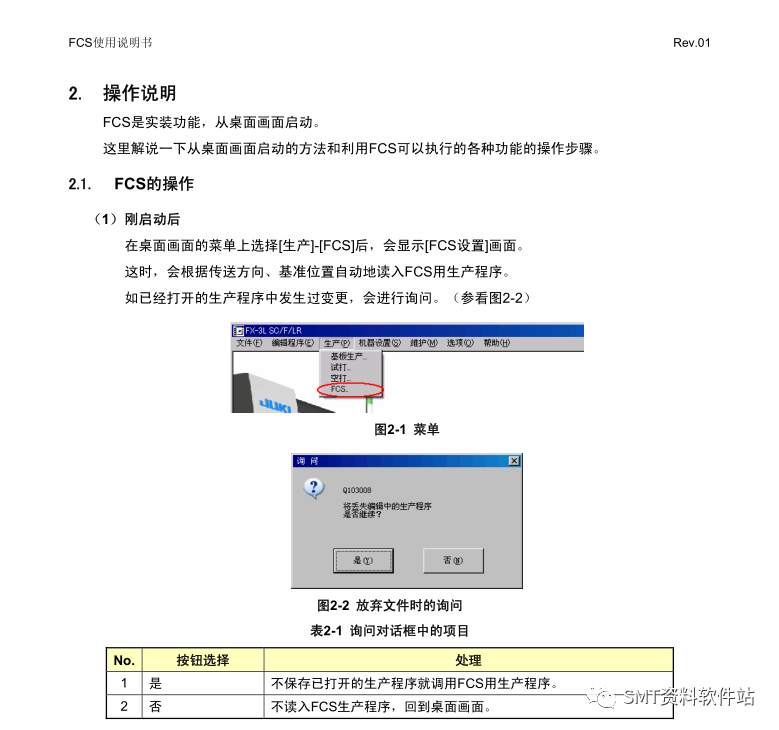 FX-3系列 FCS使用说明书 - 知乎