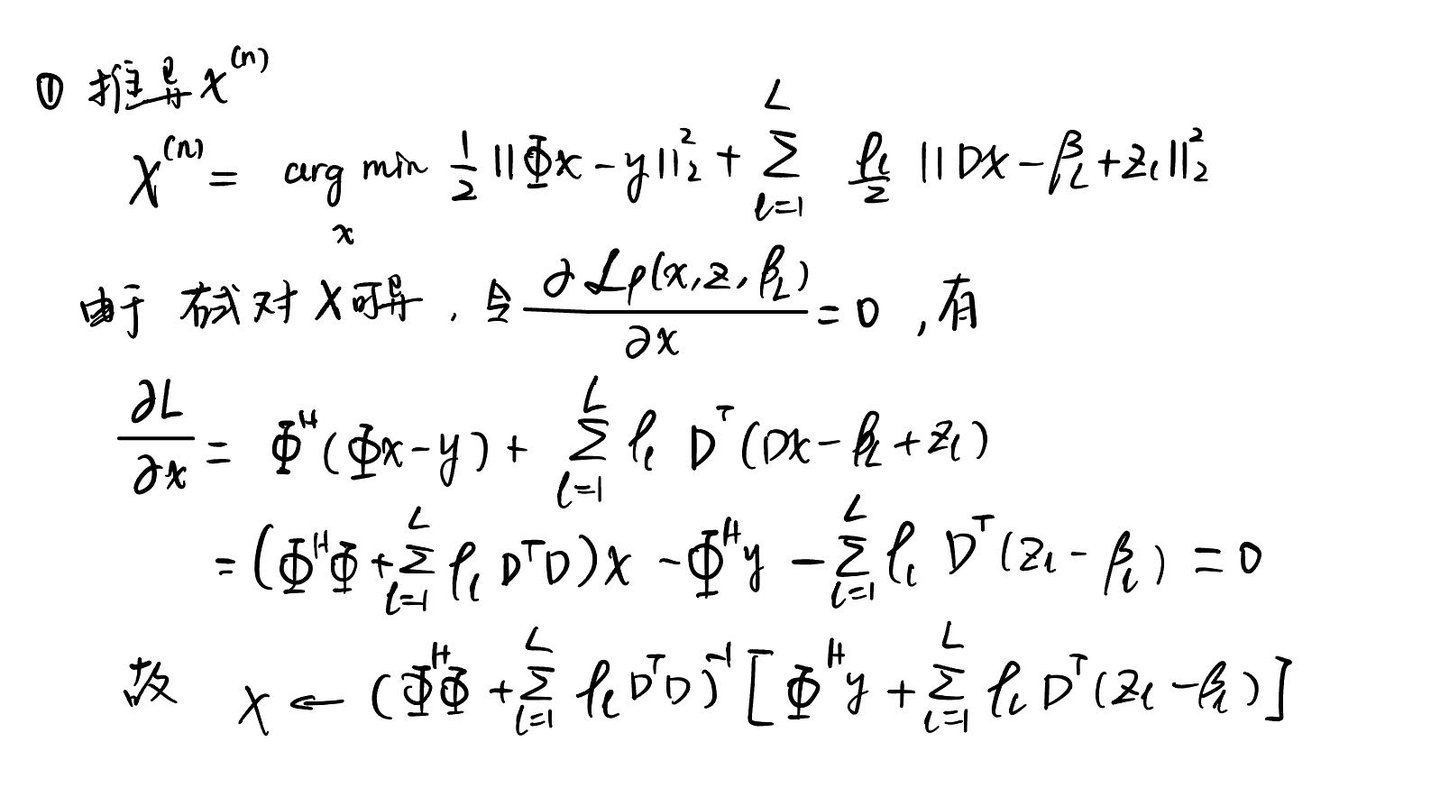 【method】ADMM-CSNet | 一种图像压缩感知重建的深度学习方法（1）- 方法解析 - 知乎