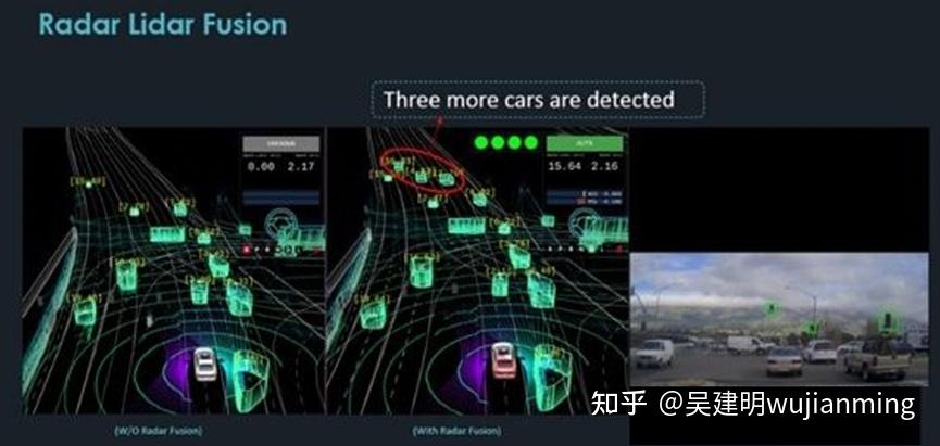 多传感器融合技术 - 知乎