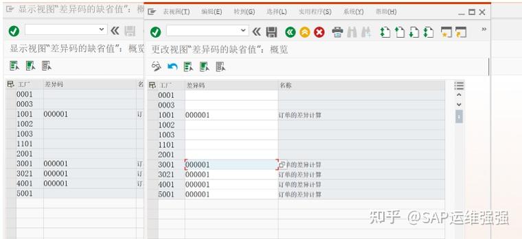 SAP运维_019_CO_CO88没有估算额不可能结算消息号 KD256 - 知乎