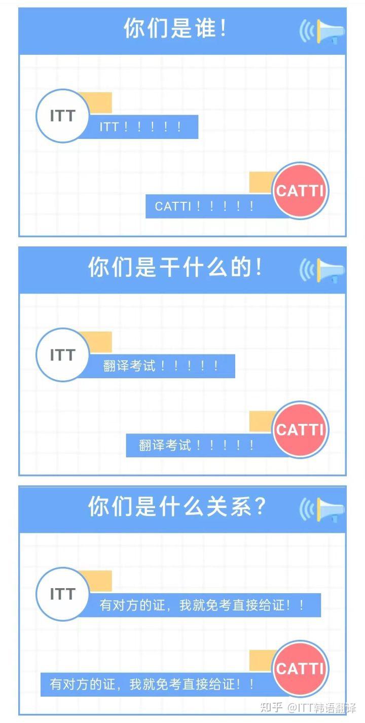 这两个权威翻译资格证你了解多少？ITT/CATTI - 知乎