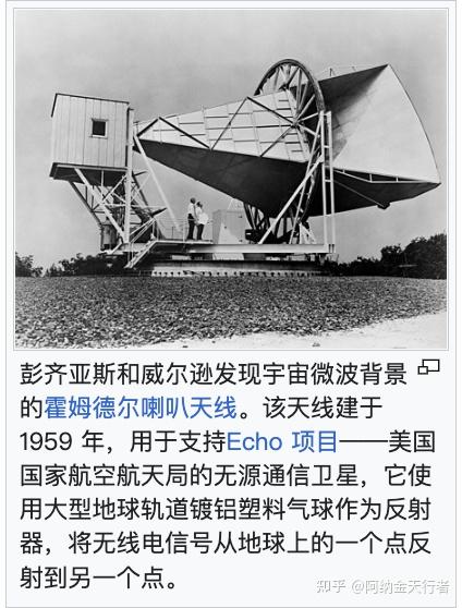 宇宙微波背景（CMB）英文维基汉化 - 知乎