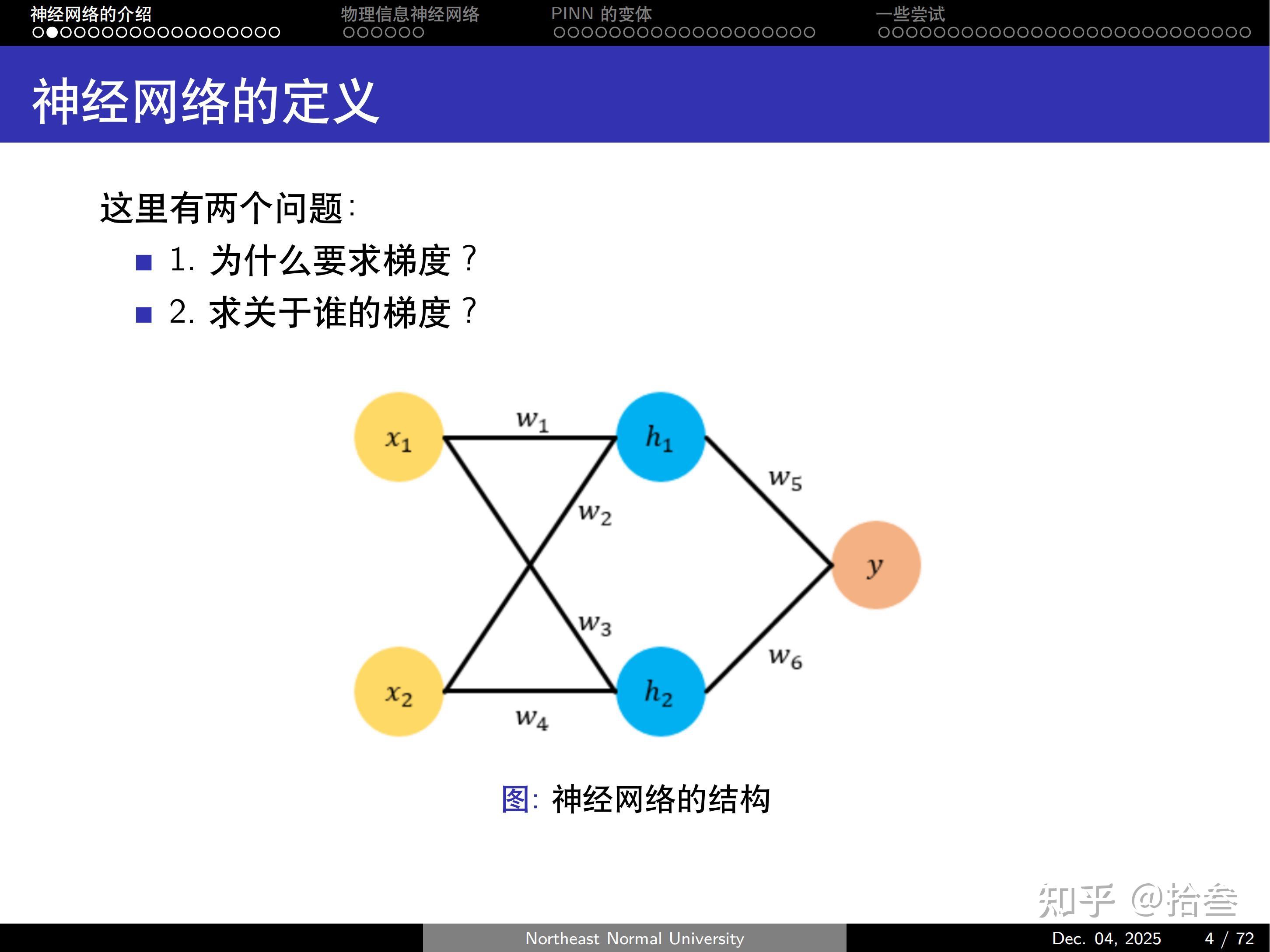 论文笔记《Physics-informed neural networks》等六篇文章 - 知乎