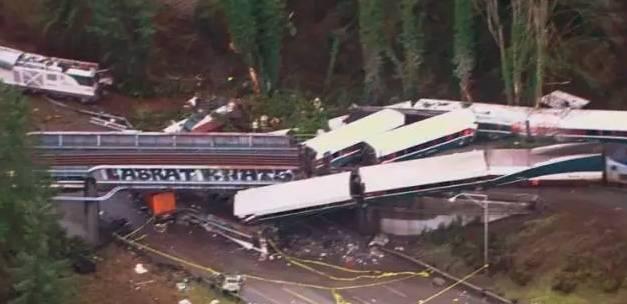 Simpack Rail为铁路安全行驶保驾护航利用 - 知乎