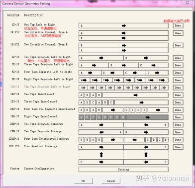 线扫相机DALSA-Basic Timing(基本设置) - 知乎