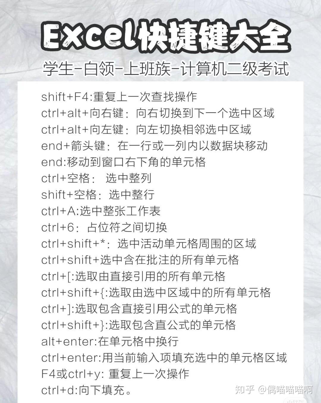 办公室电脑快捷键大全🔥 知乎