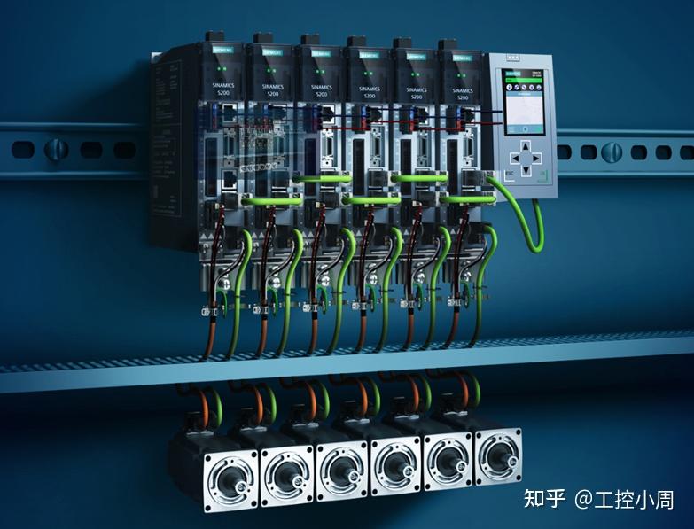 西门子使用Webserver调试S200 - 知乎