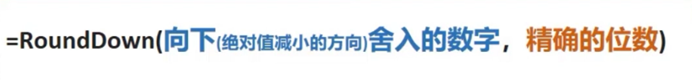 Excel四舍五入教程：函数Rounddown/Roundup，你会用吗？ - 知乎