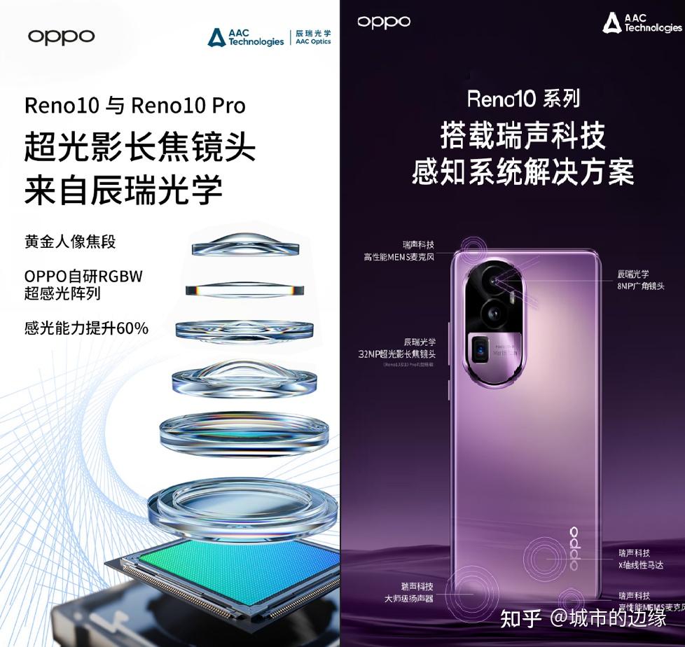 OPPO Reno10 Pro评测 - 知乎