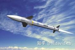 莱茵技术公司（厄利空）GDM-008千禧年35mm火炮系统 - 知乎