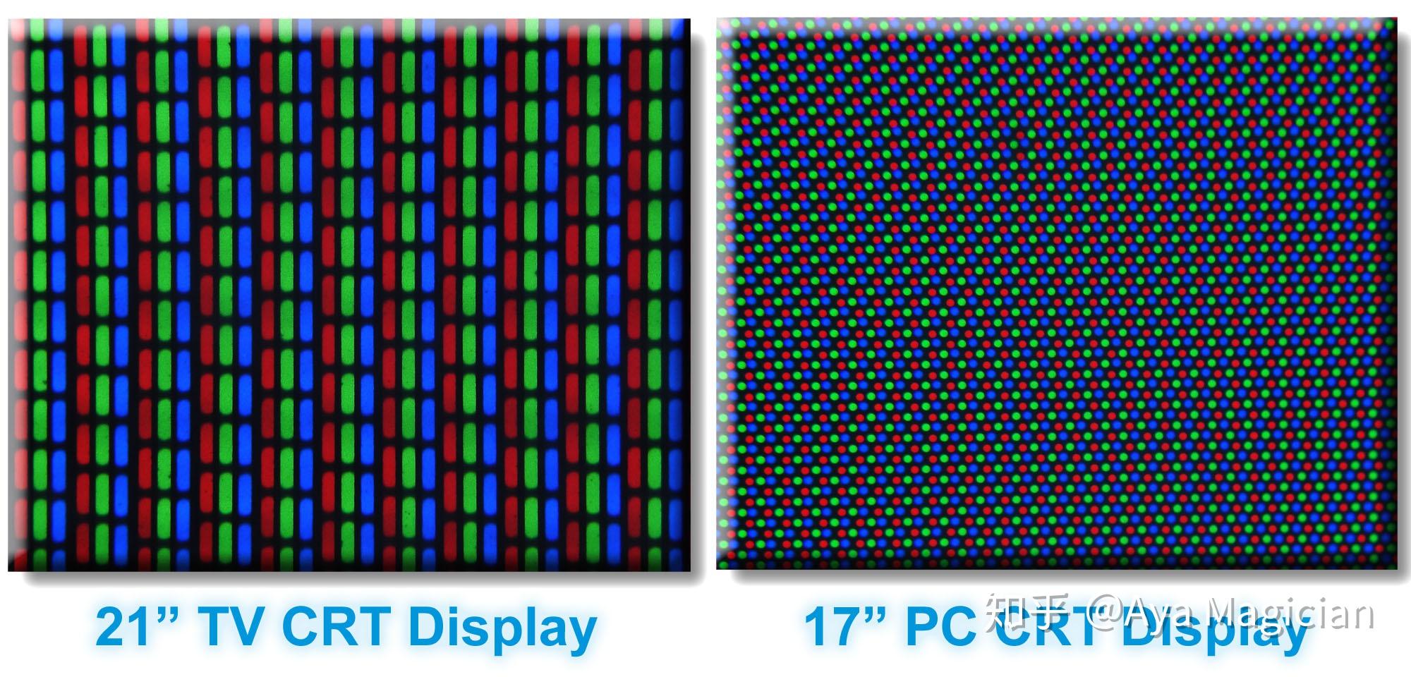 正确理解和实现 CRT Shader - 知乎