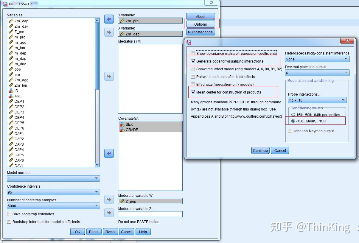 SPSS调节作用之 回归分析 & Hayes's Process Model 1 - 知乎