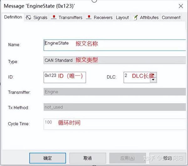 CANoe制作DBC - 知乎
