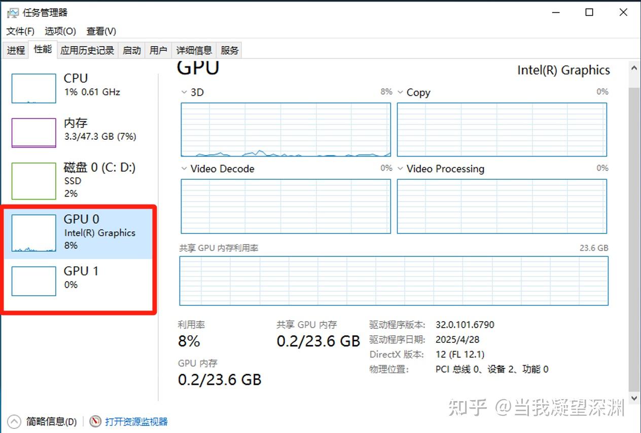 华硕800系列芯片组主板只用核显为什么会出现两个GPU？？？ - 知乎