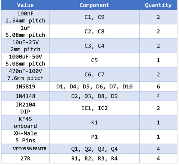 使用功率MOSFET来搭建H桥PWM直流电机驱动器 - 知乎