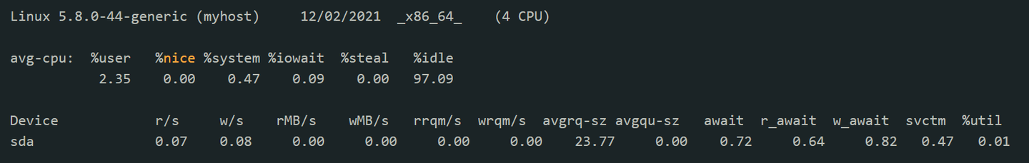 Linux系统性能分析工具汇总 - 知乎