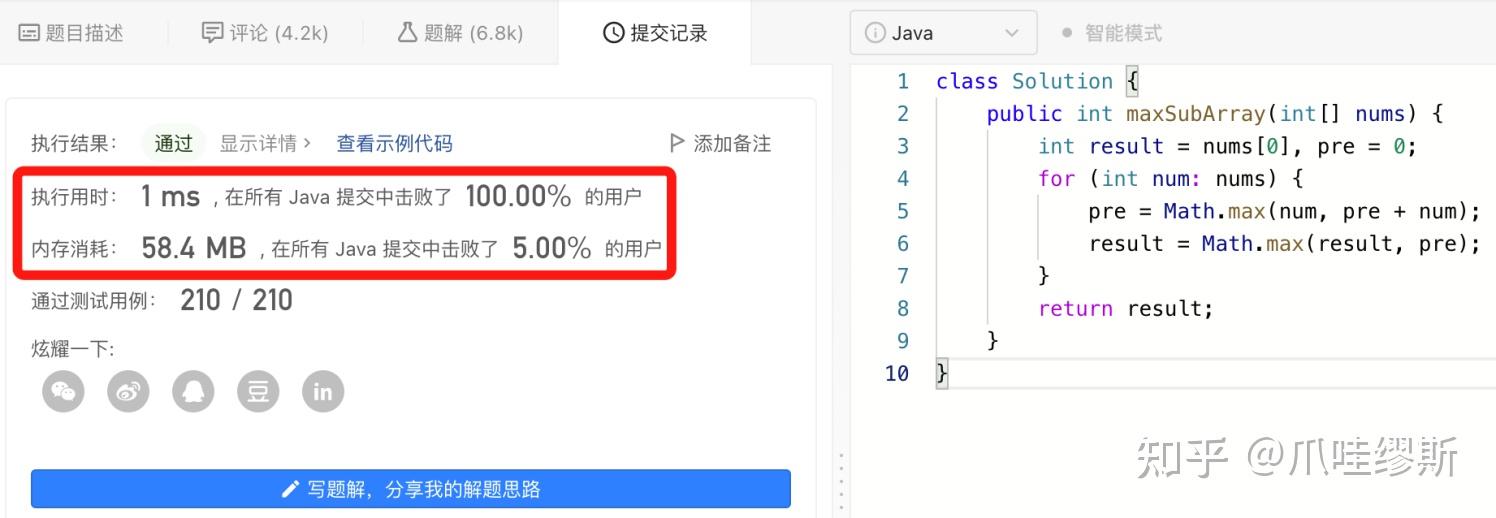 图解LeetCode——53. 最大子数组和 - 知乎