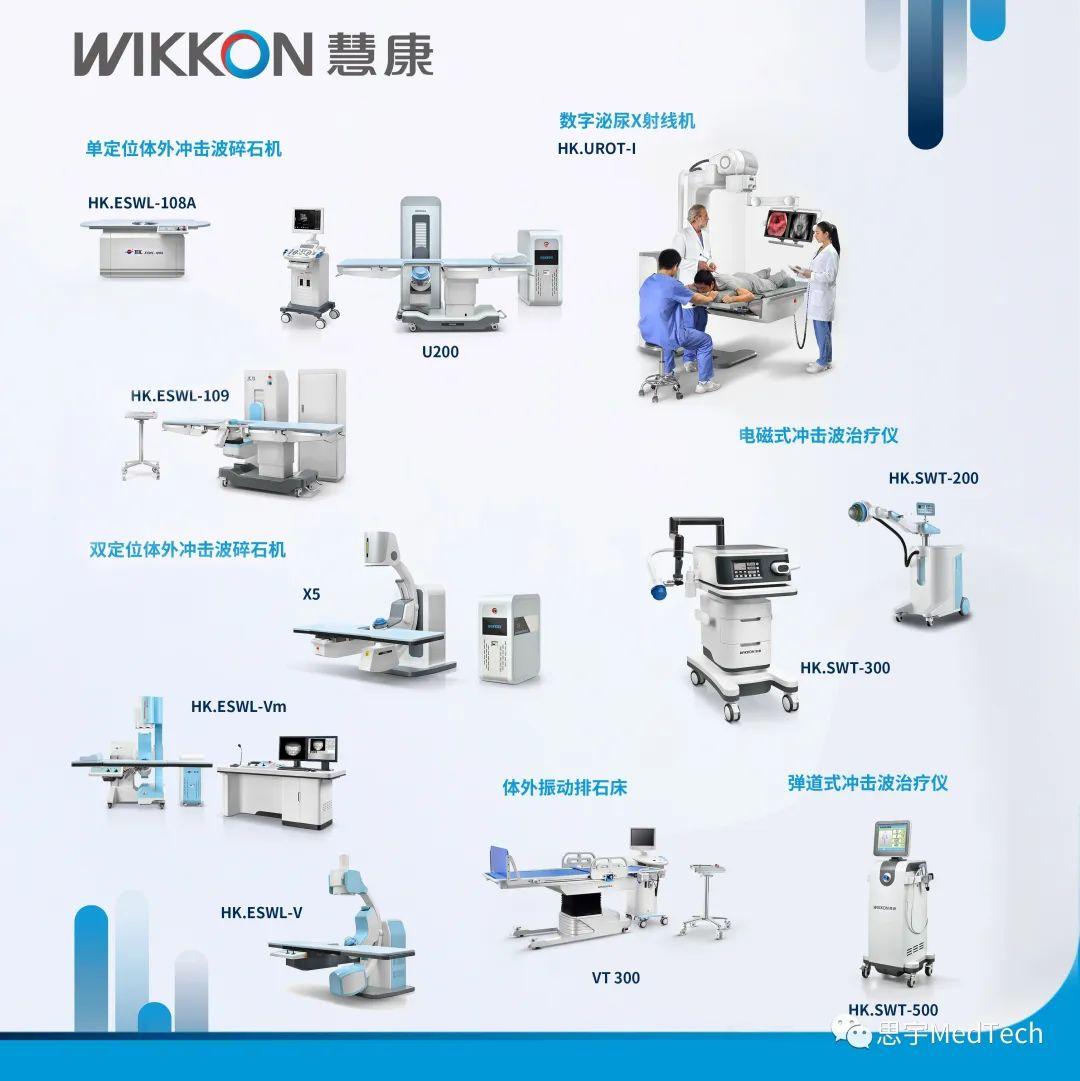 多尼尔医疗科技控股公司Advanced MedTech 收购慧康公司 - 知乎