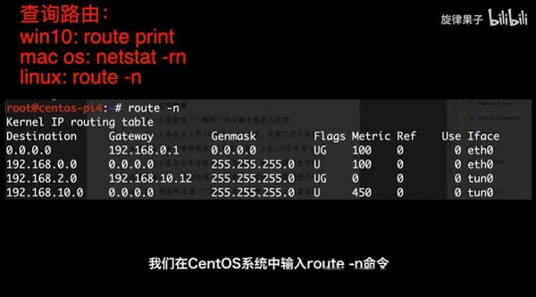 路由器如何工作？作用是什么？最硬核科普！学会后可网工级组网！【好玩的网络-第3期】 - 知乎